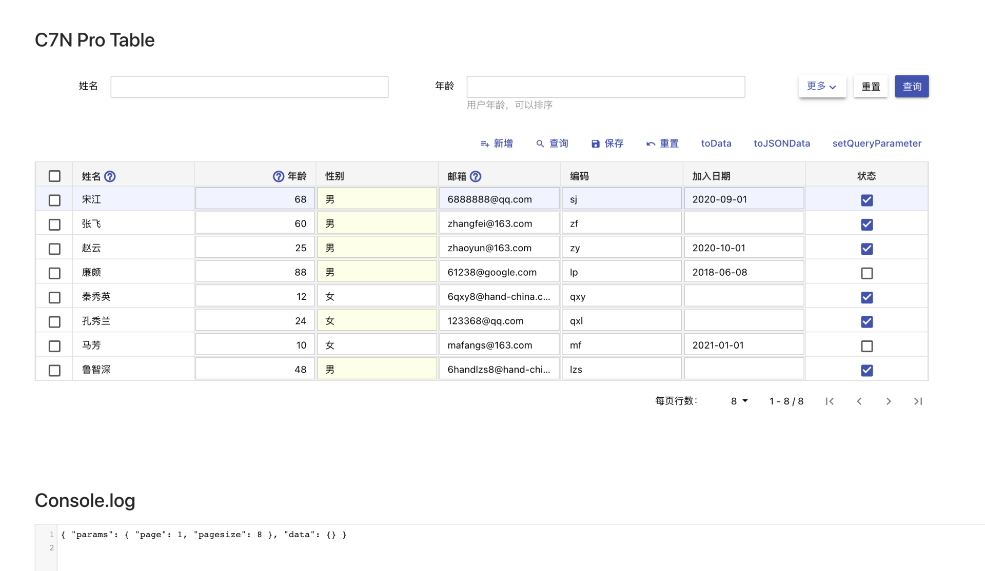 教程 - Table 进阶 - 《Choerodon UI v1.0.0 使用教程》 - 书栈网 · BookStack