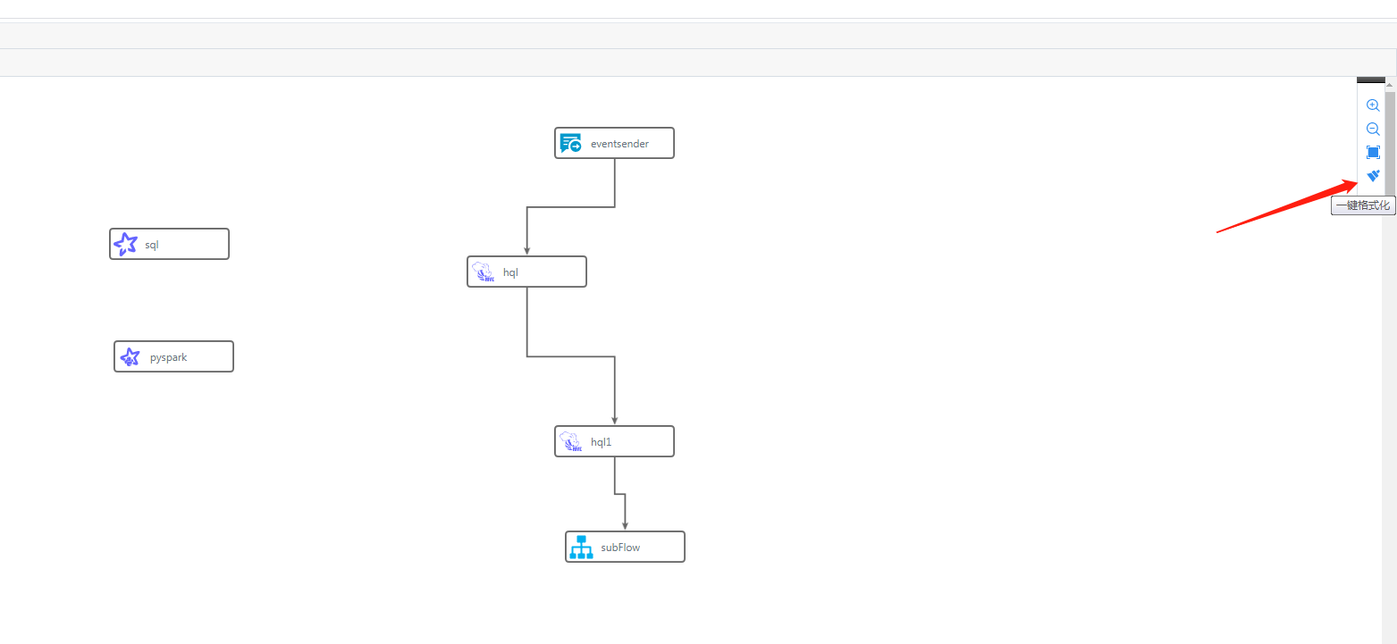 DataSphere Studio 用户手册 - 《DataSphere Studio v0.6 使用手册》 - 书栈网 · BookStack