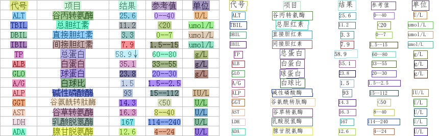 介绍 - 《PaddleOCR v2.0 使用教程》 - 书栈网 · BookStack