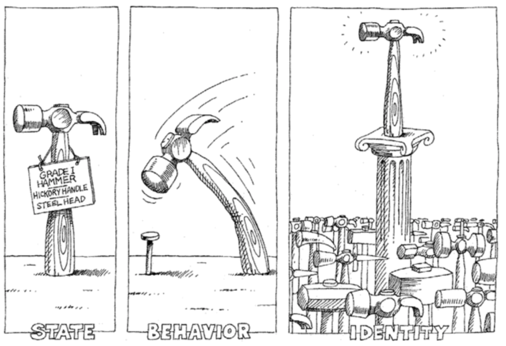 Day01~15 - Python语言基础 - Day08 - 面向对象编程基础 - 《Python - 100天从新手到大师》 - 书栈网 · BookStack