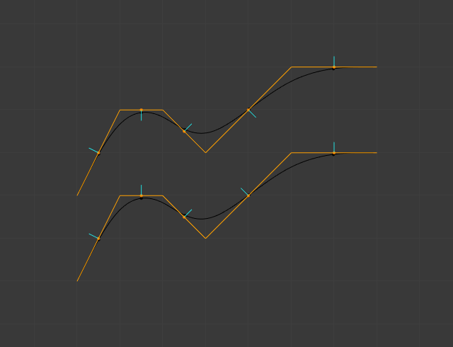 生成 - 表面细分修改器 - 《Blender 4.3 参考手册》 - 书栈网 · BookStack
