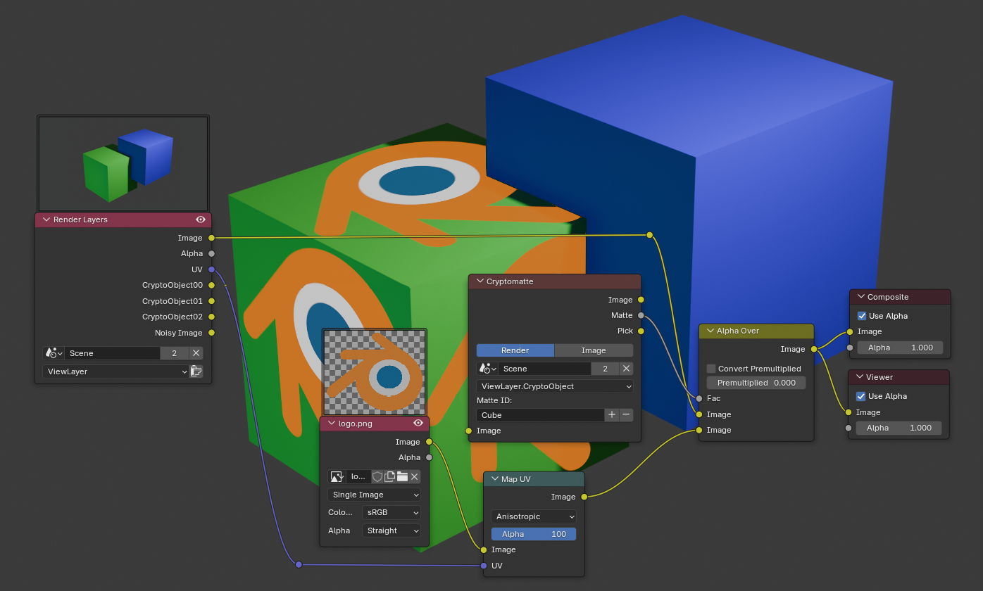 Editors - Compositor - 《Blender 4.5 Manual》 - 书栈网 · BookStack
