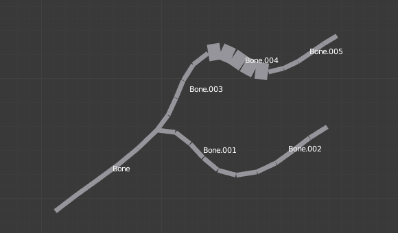 Editing - Transform - 《Blender 4.5 Manual》 - 书栈网 · BookStack