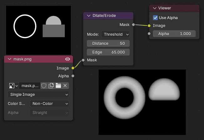 Filter Nodes - Dilate/Erode Node - 《Blender 4.5 Manual》 - 书栈网 · BookStack