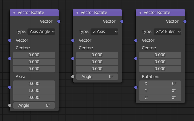 Vector - Vector Rotate Node - 《Blender 5.0 Manual》 - 书栈网 · BookStack