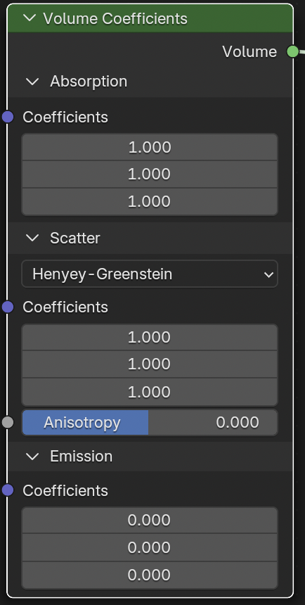 着色器 - 体积系数 - 《Blender 5.0 参考手册》 - 书栈网 · BookStack