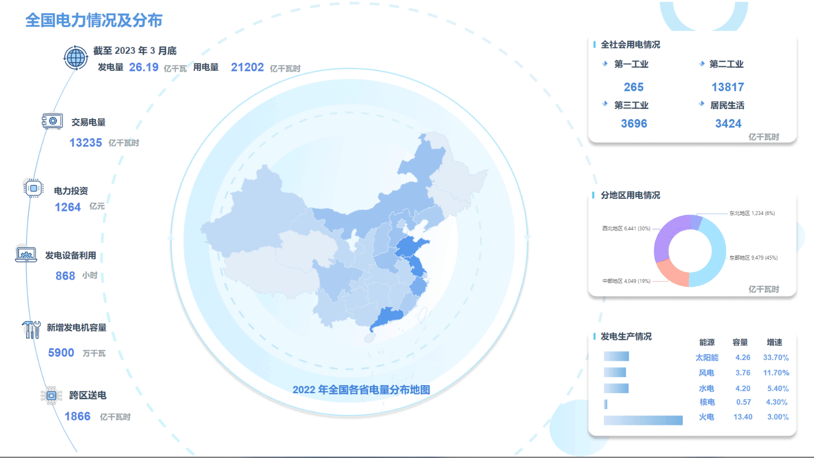 产品介绍 - 《DataEase v2.10 文档》 - 书栈网 · BookStack
