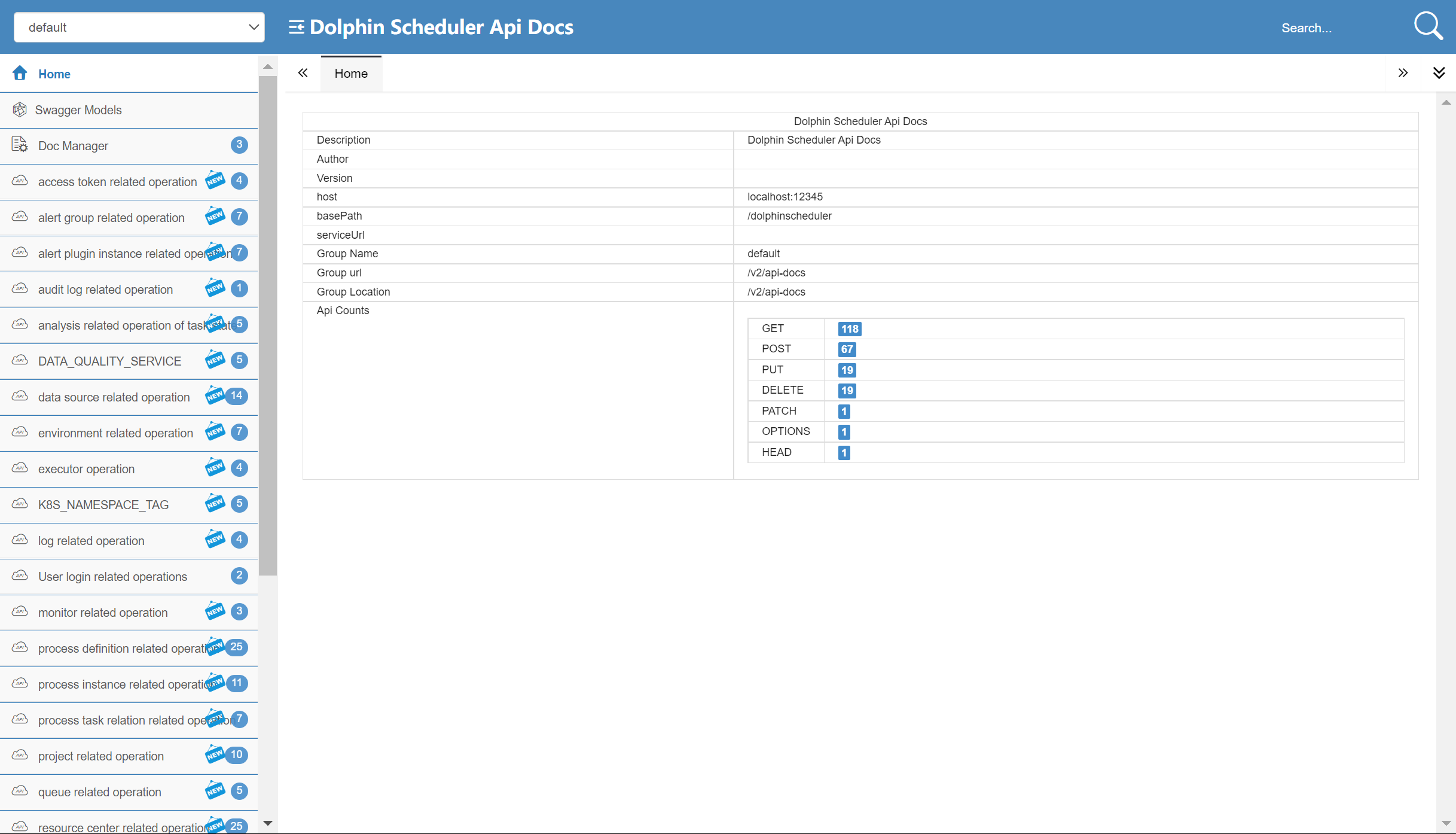 API - API调用 - 《Apache DolphinScheduler v3.1.9 中文文档》 - 书栈网 · BookStack