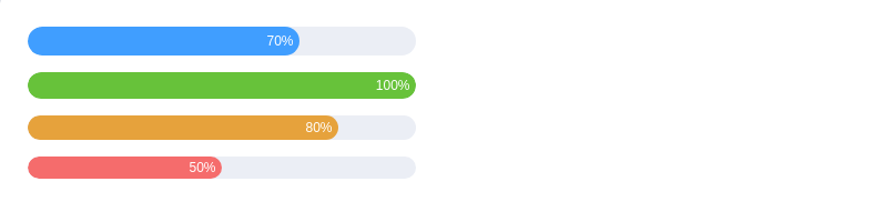 Data 数据展示 - Progress 进度条 - 《Element Plus v2.2 教程》 - 书栈网 · BookStack