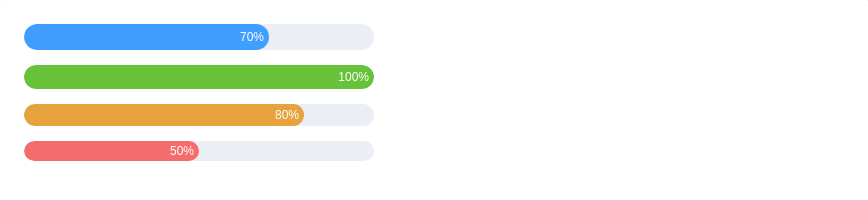 数据组件 Data - Progress 进度条 - 《ElementUI v2.13 使用手册》 - 书栈网 · BookStack