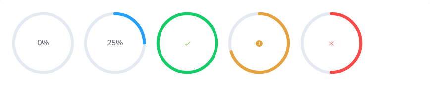 数据组件 - Progress 进度条 - 《ElementUI v2.15.0 使用手册》 - 书栈网 · BookStack