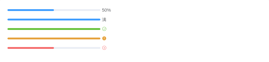 数据组件 - Progress 进度条 - 《ElementUI v2.15.0 使用手册》 - 书栈网 · BookStack