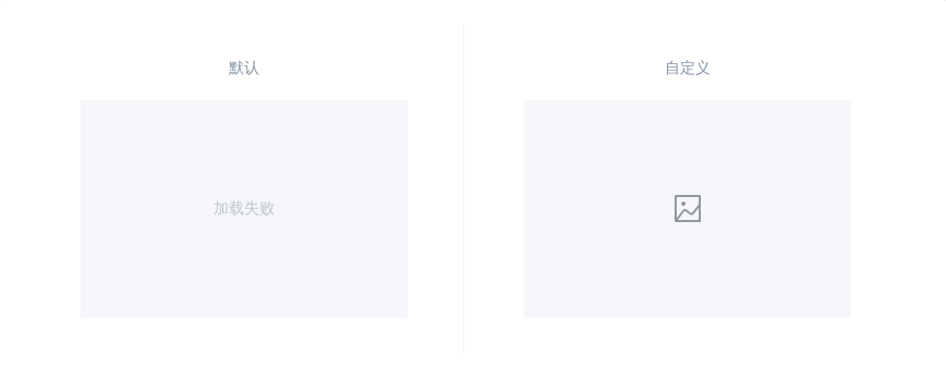 其他组件 - Image 图片 - 《ElementUI v2.15.0 使用手册》 - 书栈网 · BookStack