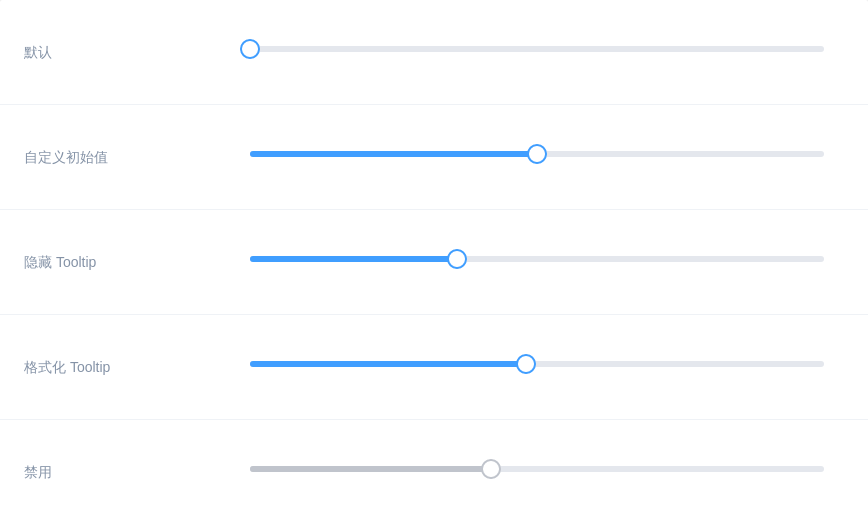 表单组件 Form - Slider 滑块 - 《ElementUI v2.11 使用手册》 - 书栈网 · BookStack
