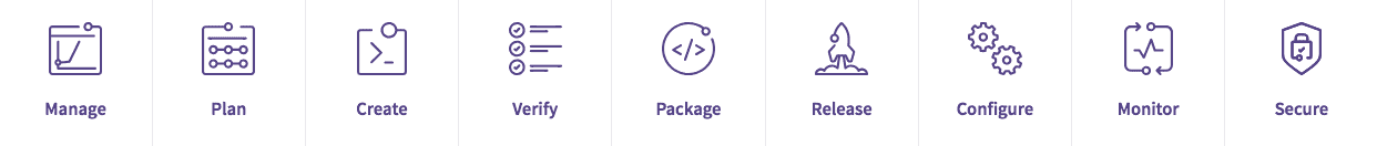 GitLab Docs - 《Gitlab 中文文档》 - 书栈网 · BookStack