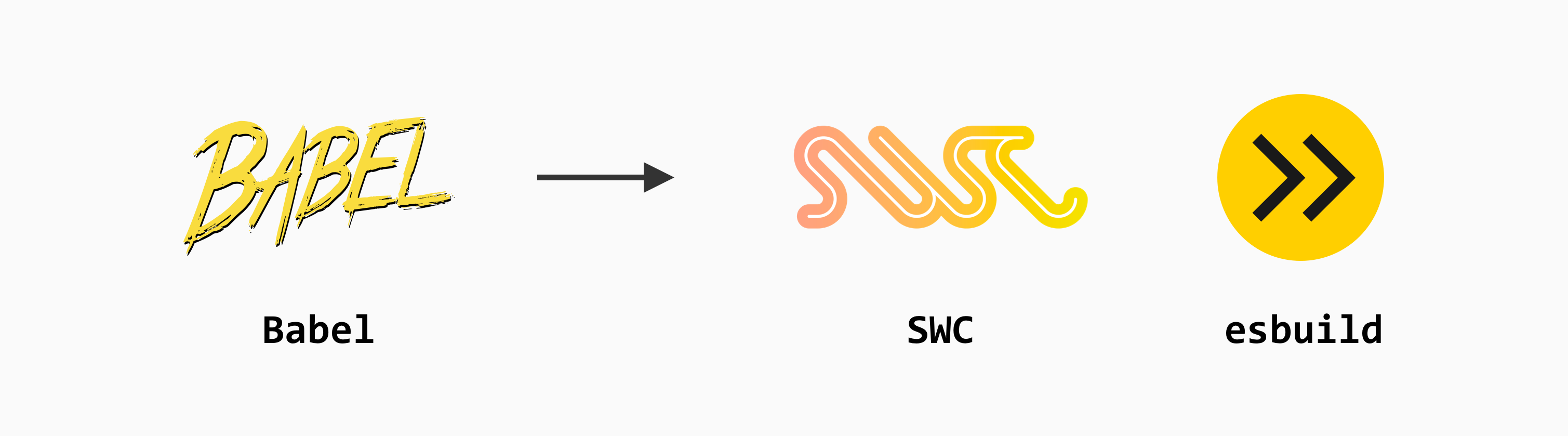 开发指南 - 4.0 更新介绍 - 《Vant v4.0 移动端组件库文档》 - 书栈网 · BookStack