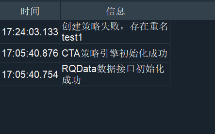 CtaStrategy - CTA策略模块 - 添加策略 - 《vn.py 2.5 开发手册(项目文档)》 - 书栈网 · BookStack