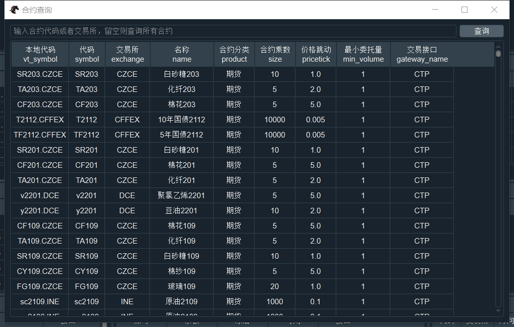 基本使用 - 合约查询 - 《vn.py 2.9 开发手册(项目文档)》 - 书栈网 · BookStack